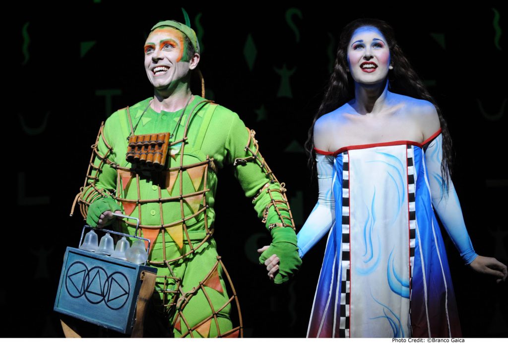 Bringing Mozart to the Kids... Spectacular Costumes and Props in the ...