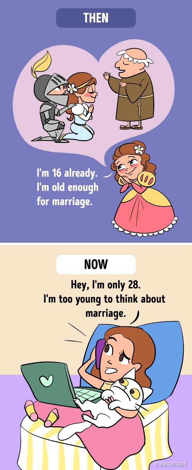 Illustrator Creates Series of Comics That Perfectly Describe How Time ...