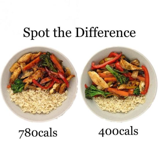 Photo Series Shows How The 'Same' Meal Can Have A 400+ Calorie ...