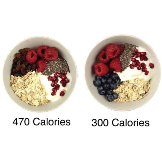 Photo Series Shows How The 'Same' Meal Can Have A 400+ Calorie ...
