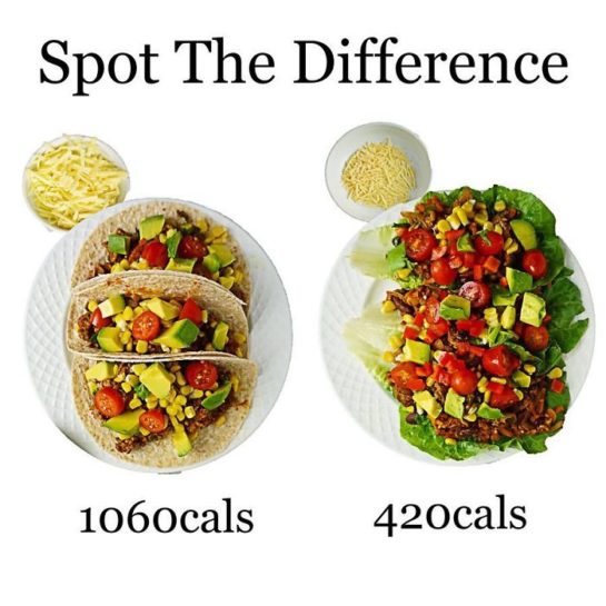 Photo Series Shows How The 'Same' Meal Can Have A 400+ Calorie ...