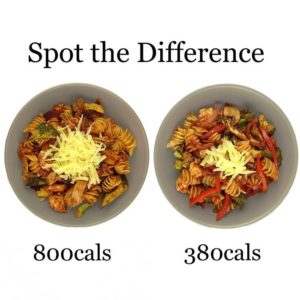 Photo Series Shows How The 'Same' Meal Can Have A 400+ Calorie ...