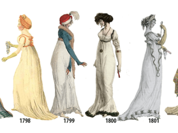 An Illustrated Timeline Of Women’s Fashion For Every Year from 1784 ...