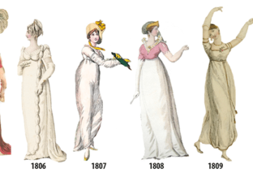 An Illustrated Timeline Of Women’s Fashion For Every Year from 1784 ...