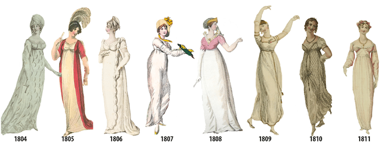 An Illustrated Timeline Of Women’s Fashion For Every Year from 1784 ...