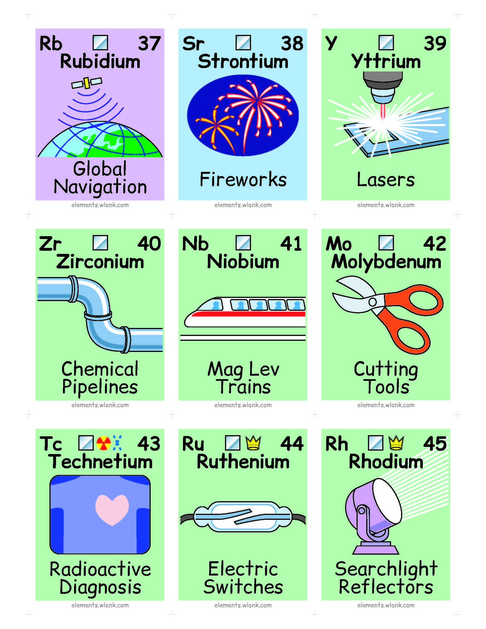 An Illustrated Periodic Table Helps Show You How Elements Are Part of ...