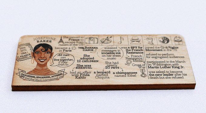 Designer Creates Guessing Game About Extraordinary Women Who Have ...